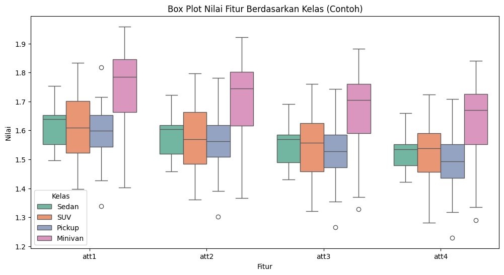 Project UAS — Welcome to Amelia's Jupyter Book